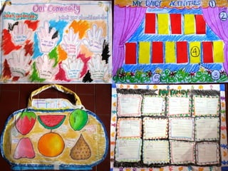 Display kelas | PPT