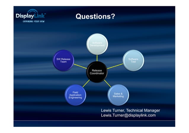 Display Link Release Management | PDF | Operating Systems | Computer Software and Applications