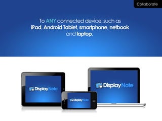 DisplayNote Overview | PPSX