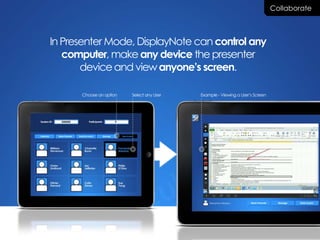 DisplayNote Overview | PPSX