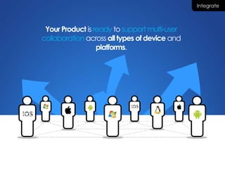 DisplayNote Overview | PPSX