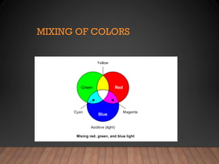 OUTPUT DEVICES: MONITORS (CRT, LCD, LED, PLASMA) | PDF