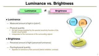 Display performance and their physics | PPT