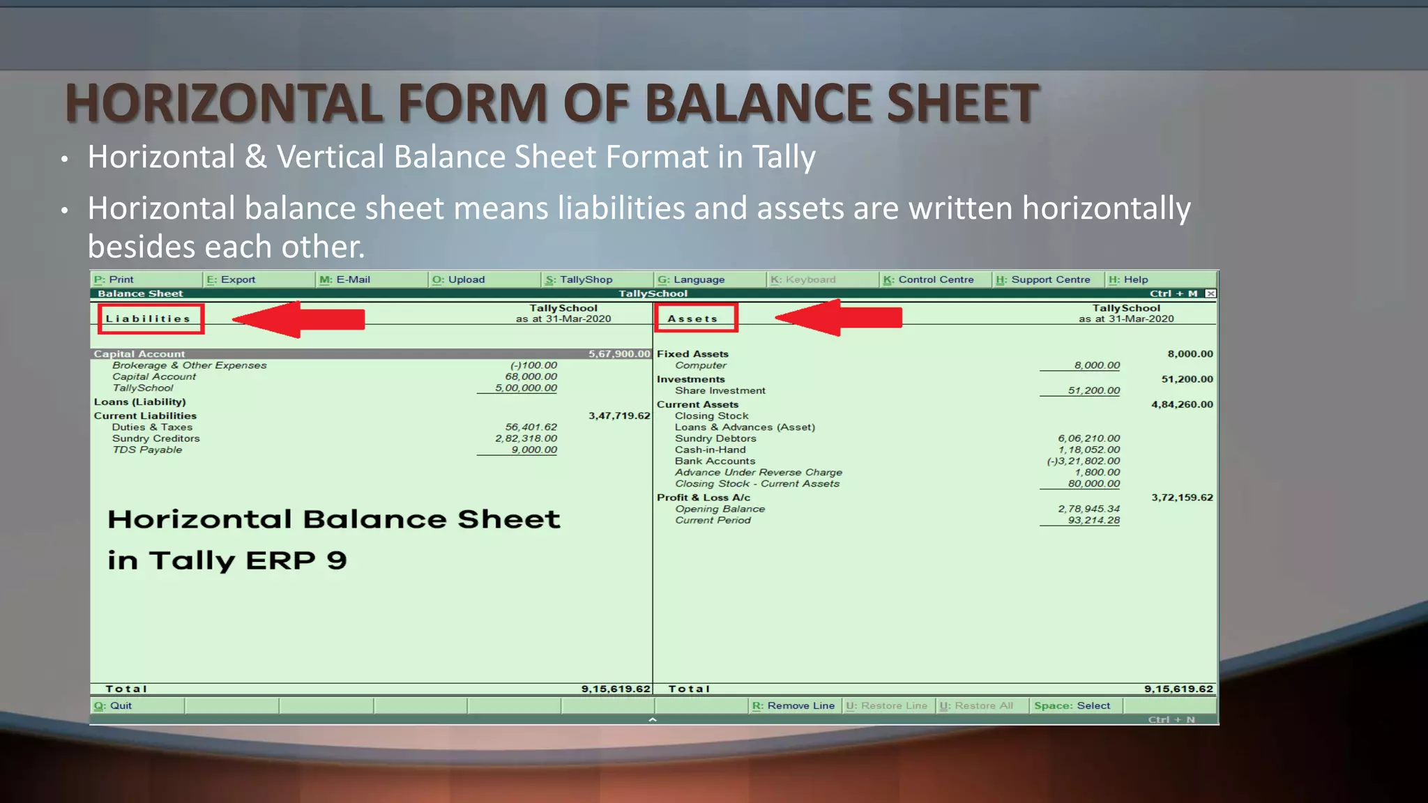 Display reports in tally | PPTX