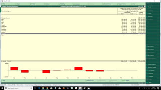 Display reports in tally | PPTX