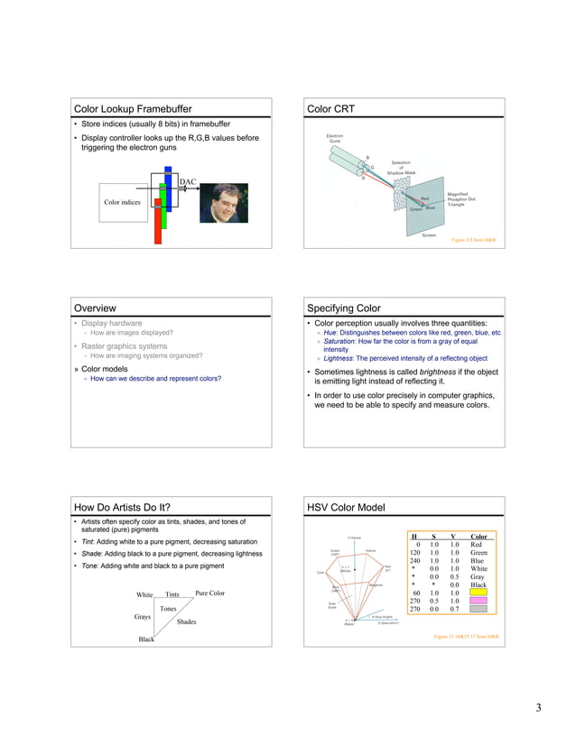 Displays and color system in computer graphics(Computer graphics tutorials) | PDF