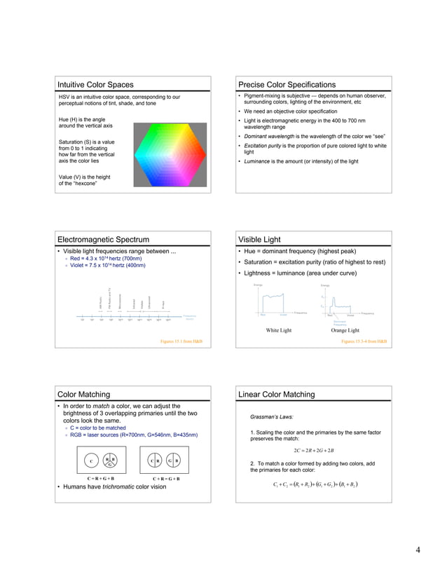 Displays and color system in computer graphics(Computer graphics tutorials) | PDF