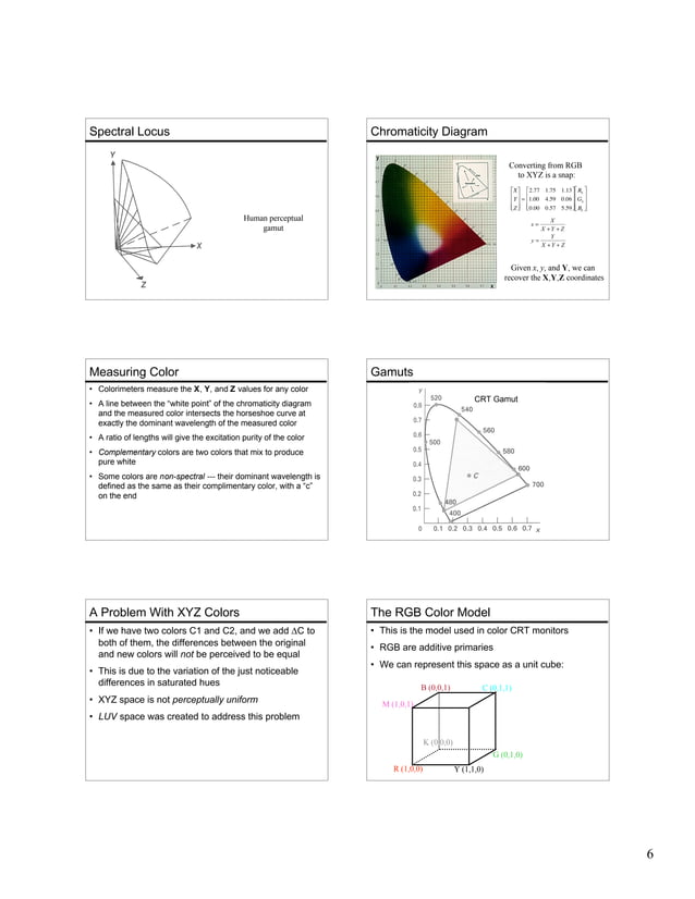 Displays and color system in computer graphics(Computer graphics tutorials) | PDF