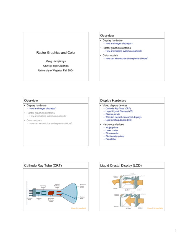 Displays and color system in computer graphics(Computer graphics ...