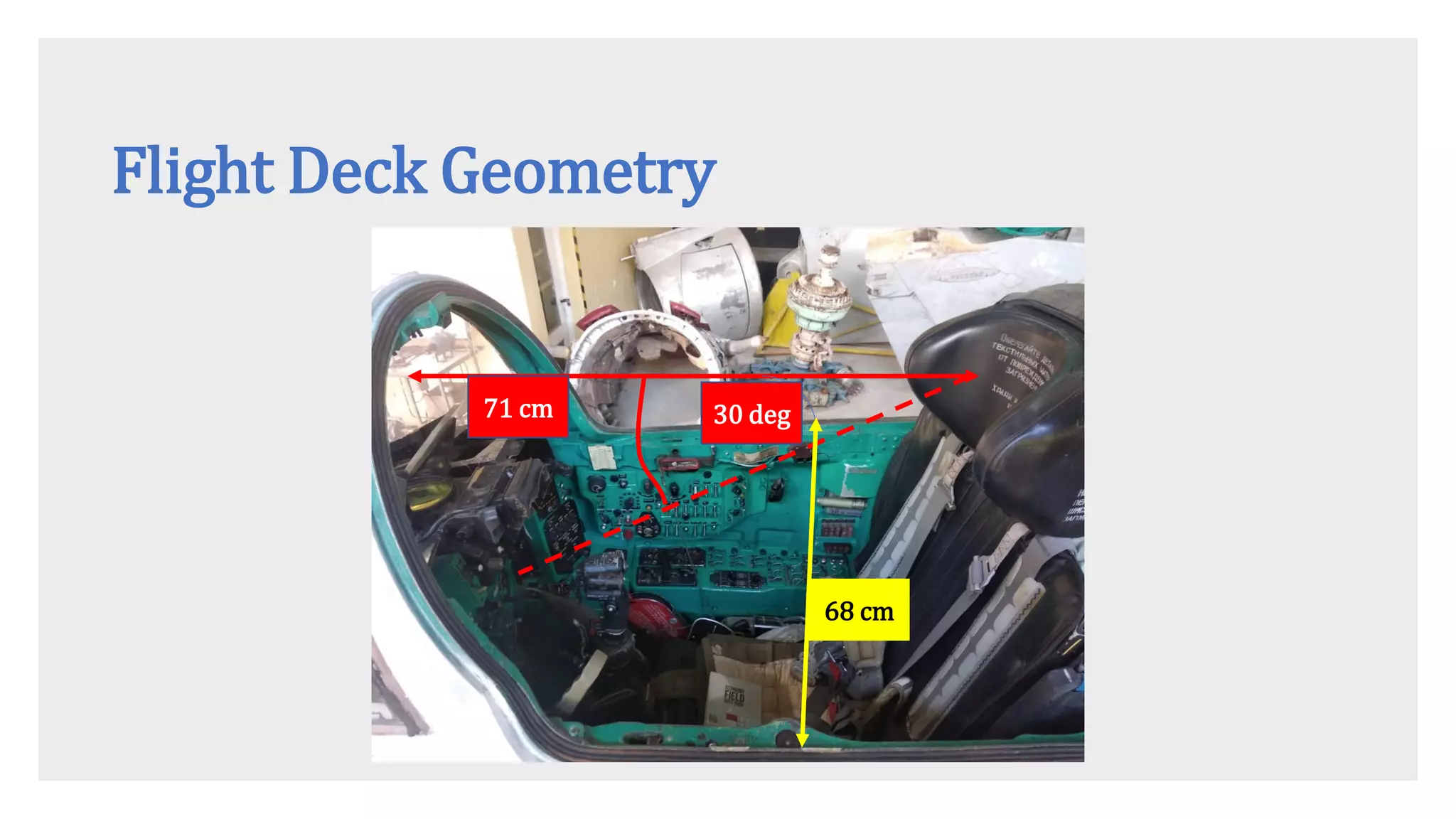 Displays and controls arrangement of military aircraft | PDF