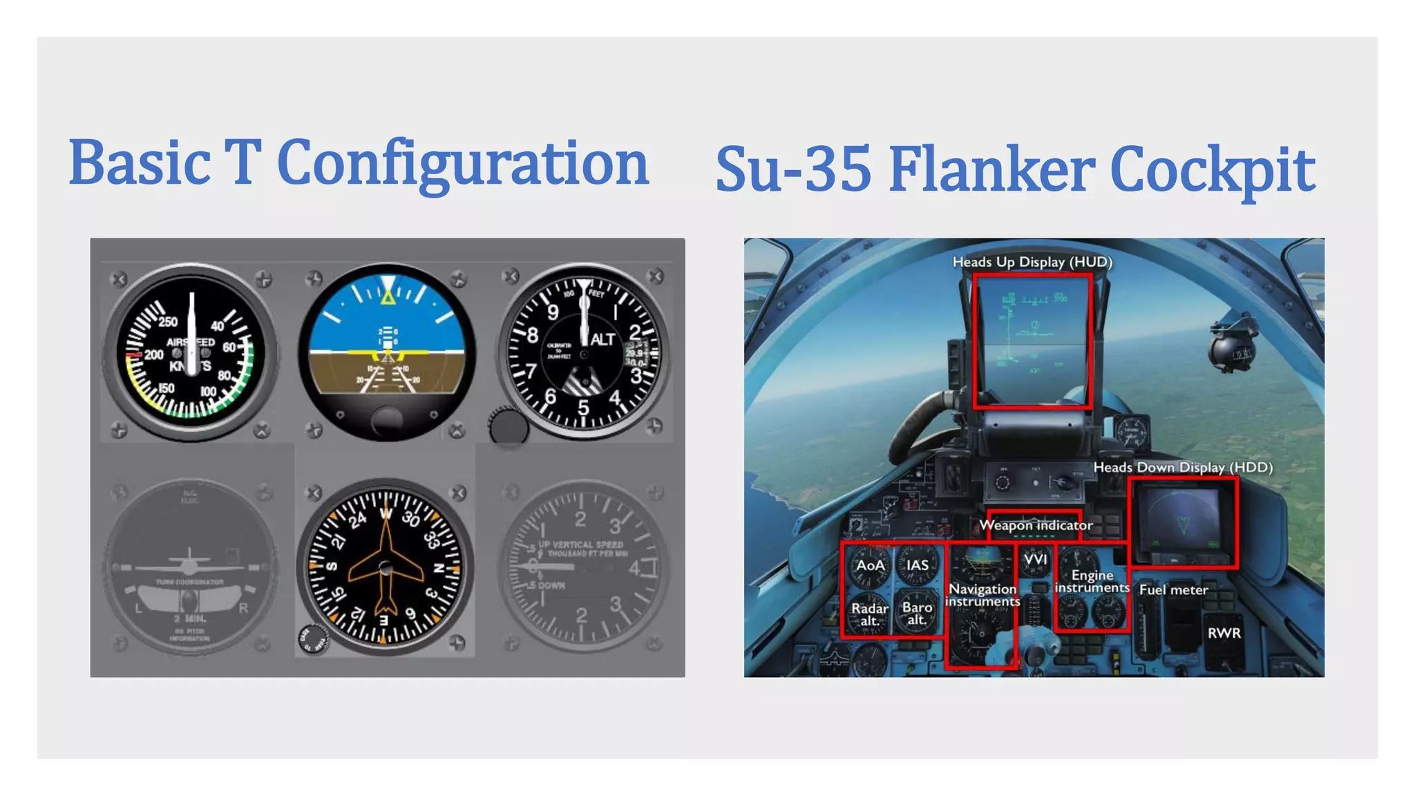 Displays and controls arrangement of military aircraft | PDF