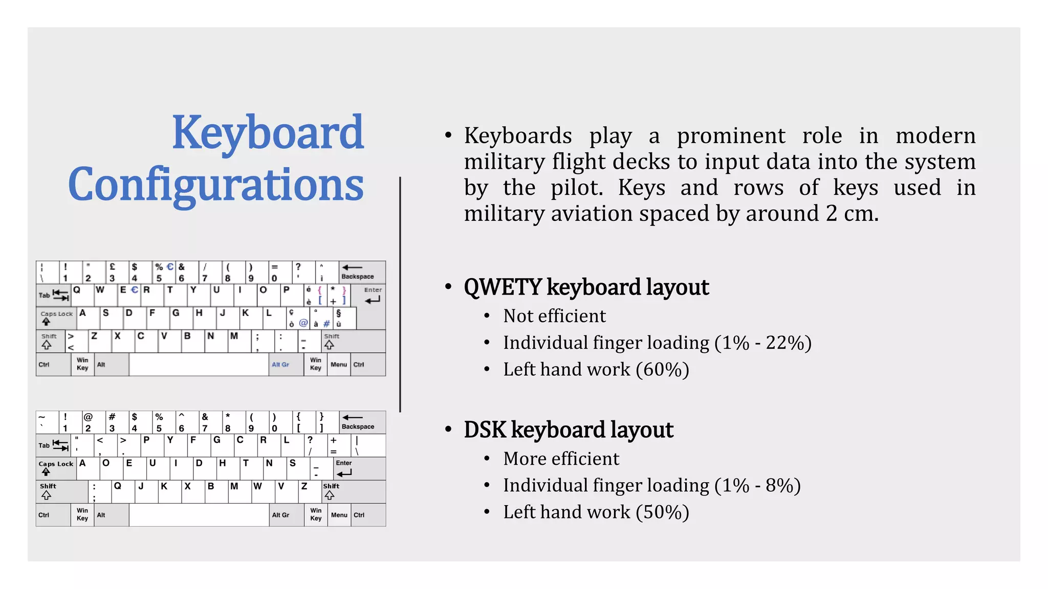 Displays and controls arrangement of military aircraft | PDF