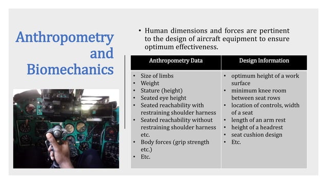 Displays and controls arrangement of military aircraft | PDF