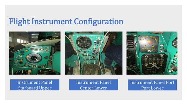 Displays and controls arrangement of military aircraft | PDF