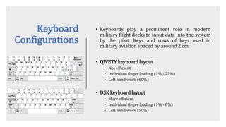 Displays and controls arrangement of military aircraft | PDF