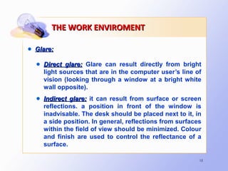 Display screens | PPT