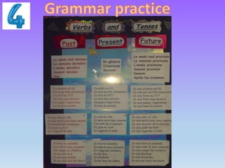 Displays for learning in MFL | PPTX | Educational Assessment | Education