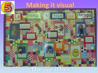 Displays for learning in MFL | PPTX | Educational Assessment | Education