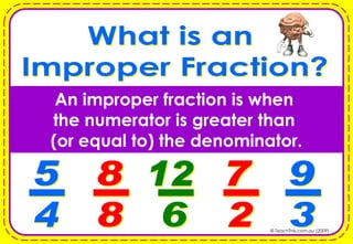 Displays fractions | PDF