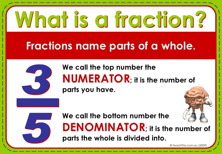 Displays Fractions Displays Fractions