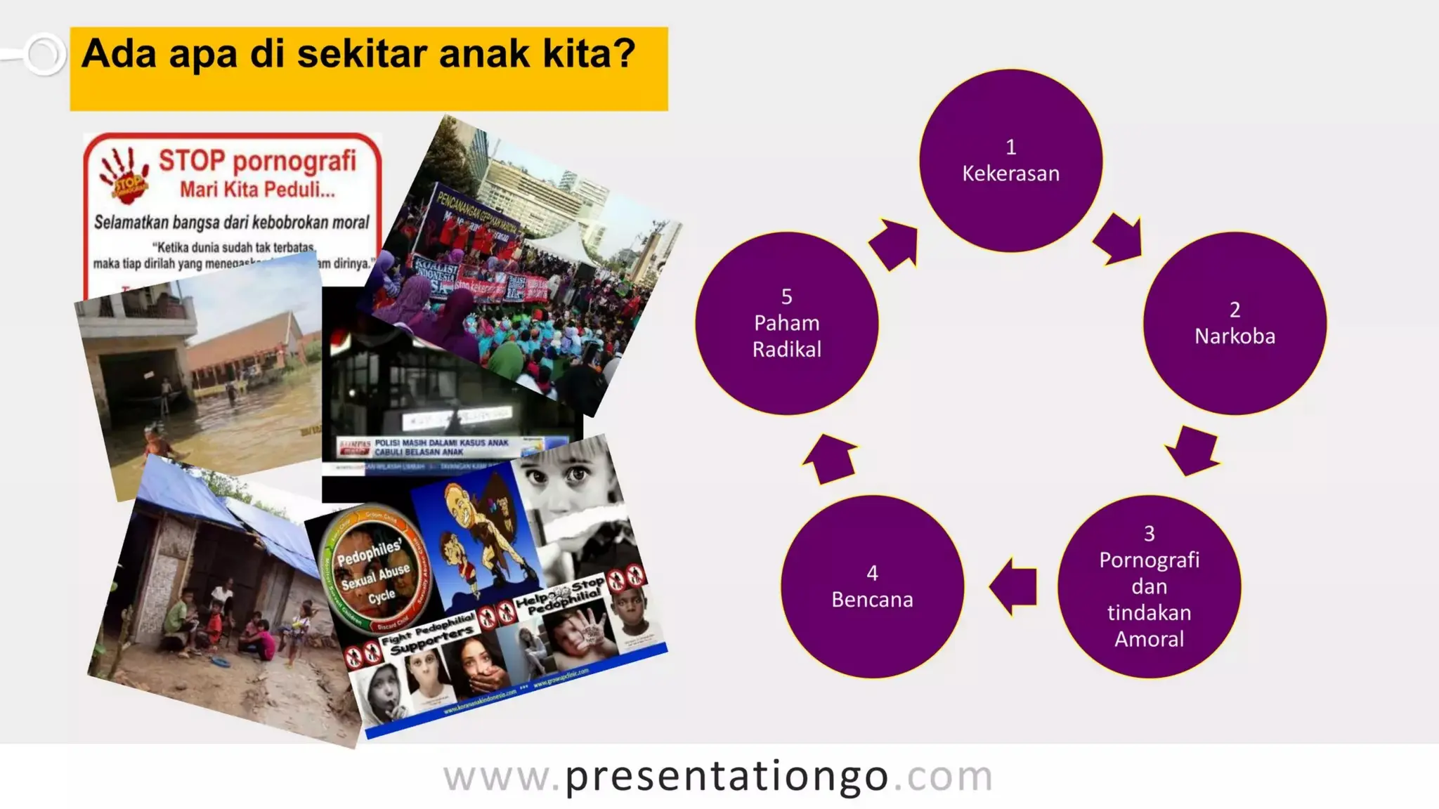 DISPLAY_SRA ITU APA1 sekolah ramah anak.pptx