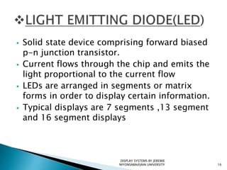 Display systems used in avionics | PPTX