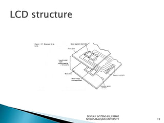 Display systems used in avionics | PPTX