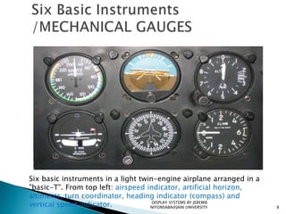 Display systems used in avionics | PPTX
