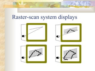 Display techniques | PPT