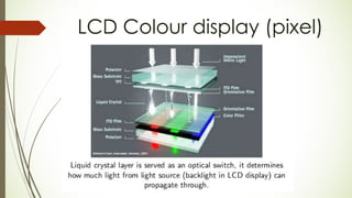 Display technologies | PPTX