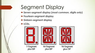 Display technologies | PPTX
