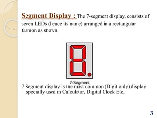 Display Technologies.pptx