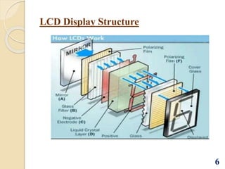 Display Technologies.pptx