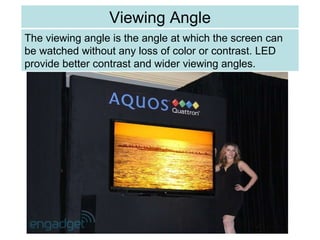 Display Technology Comparison | PPS | Technology & Computing