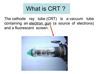 Display Technology Comparison | PPS | Technology & Computing
