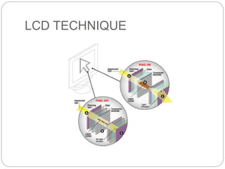 Display technology (LCD) BASICS | PPTX