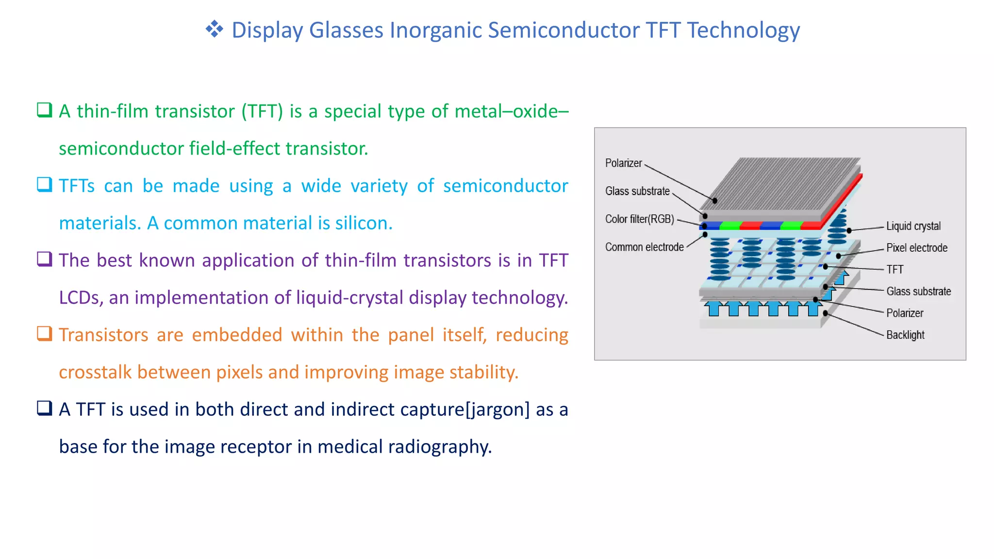 Display tech ppt | PPT