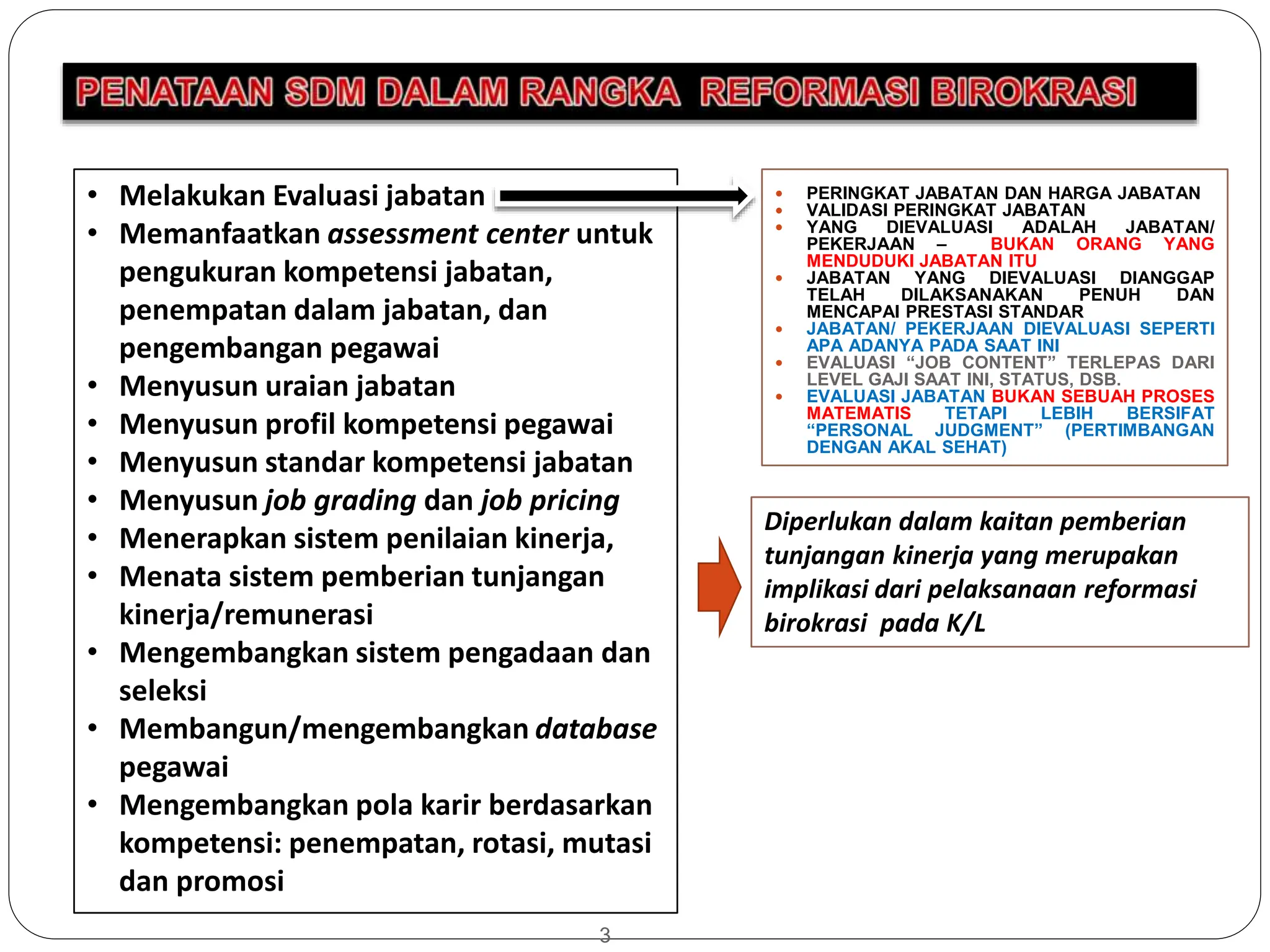 Displin Pegawai Negeri Sipil (PNS ).ppt