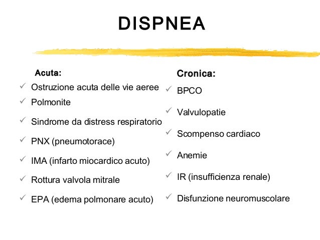 Dispnea
