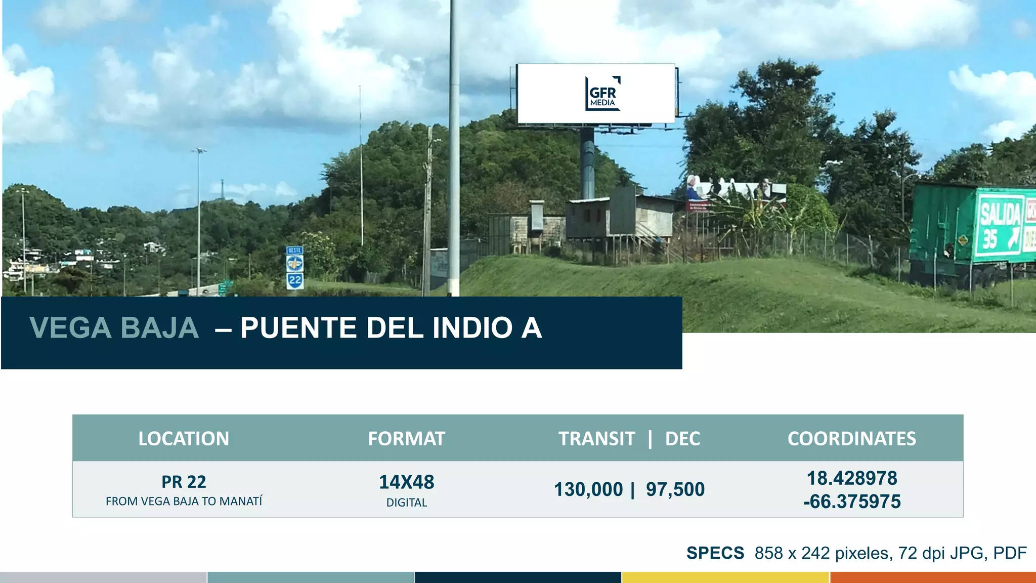 Disponibilidad ooh digital | PDF