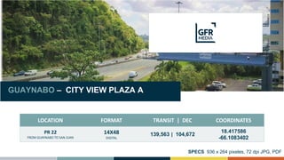 Disponibilidad ooh digital | PDF