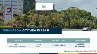 Disponibilidad ooh digital | PDF