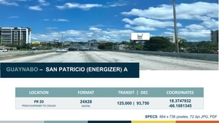 Disponibilidad ooh digital | PDF