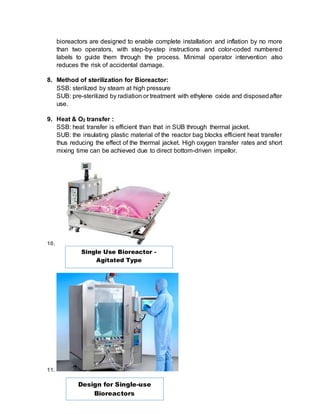 Wave Bioreactor Disposable