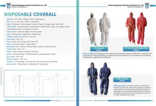 Disposable coverall series.pdf