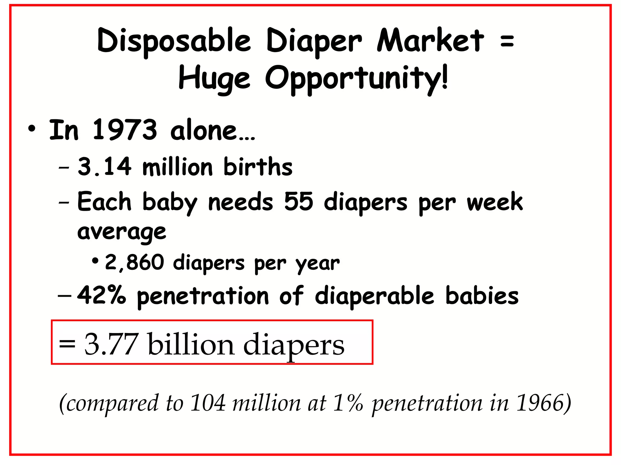 Disposable Diaper Case | PPT