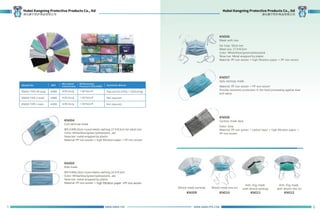 Disposable mask series.pdf