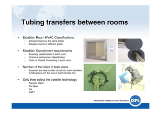 Single Use (Disposables) Presentation | PDF