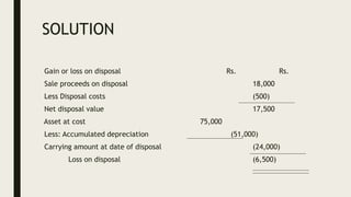 Disposal.pptx