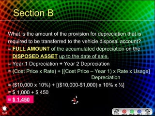 DISPOSALof non current asset for igcse.ppt